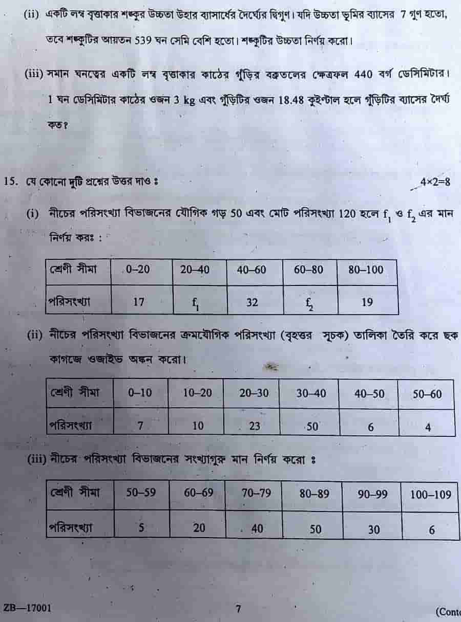  PDF Class 10 Madhyamik Mathematics Question Paper 2024